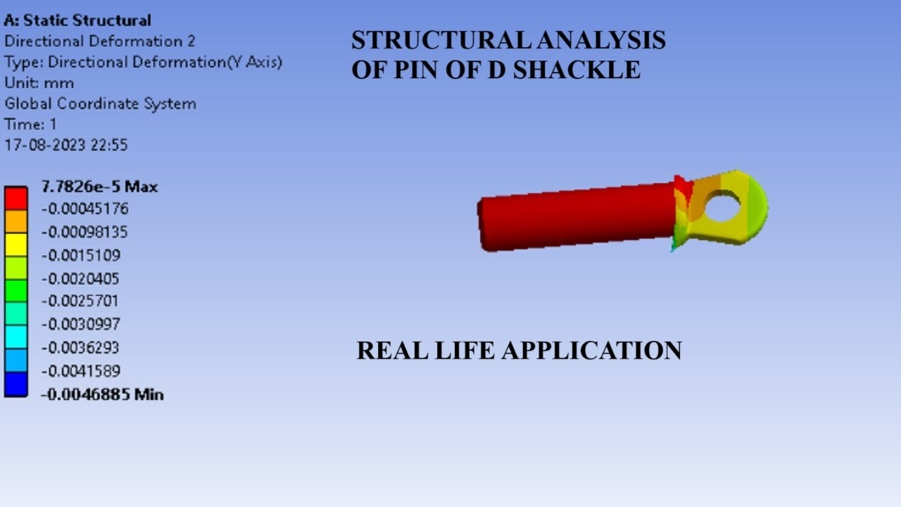 D Shackle Pin | Static Structural Analysis I Deformation | Stress ...