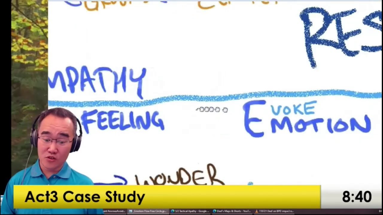 Emotions Evoke MOTION, numb your emotions = Paralyzed Stuck LOOPING ...