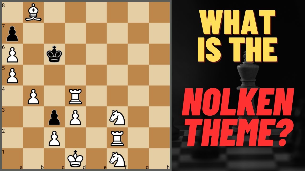 Nolken Theme In Chess | Brilliant Chess Problem By Antonio Tarnawiecki ...