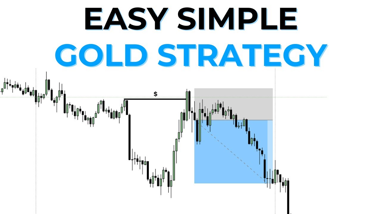 Easy Simple ICT Gold Trading Strategy That Actually Works - YouTube