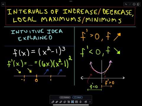 Finding Intervals of Increase/Decrease Local Max/Mins - YouTube
