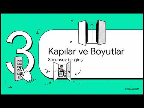 2.Bölüm TS EN 81-70 Standardı