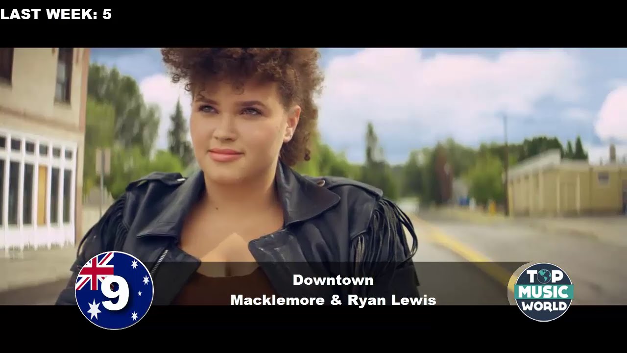 Top 10 Songs Of The Week - December 12, 2015 (Australia) - YouTube