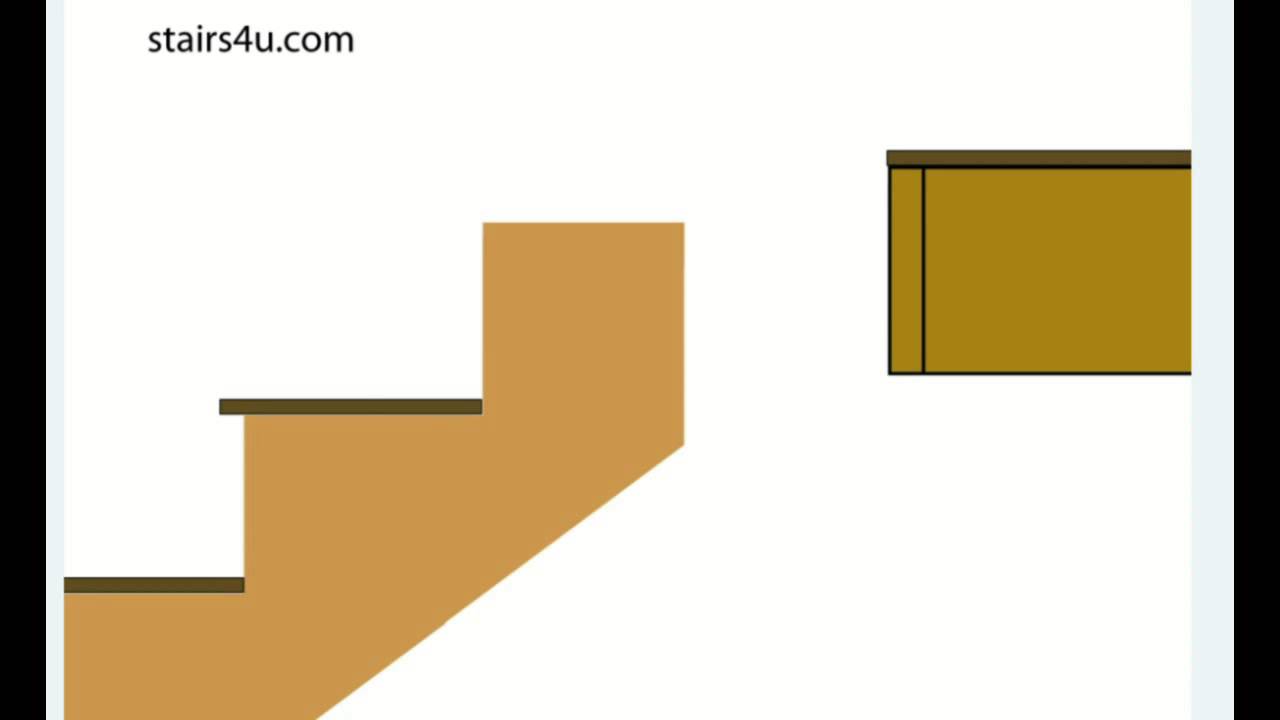 Subflooring Overhang Ideas - Stairway Construction Tips - YouTube