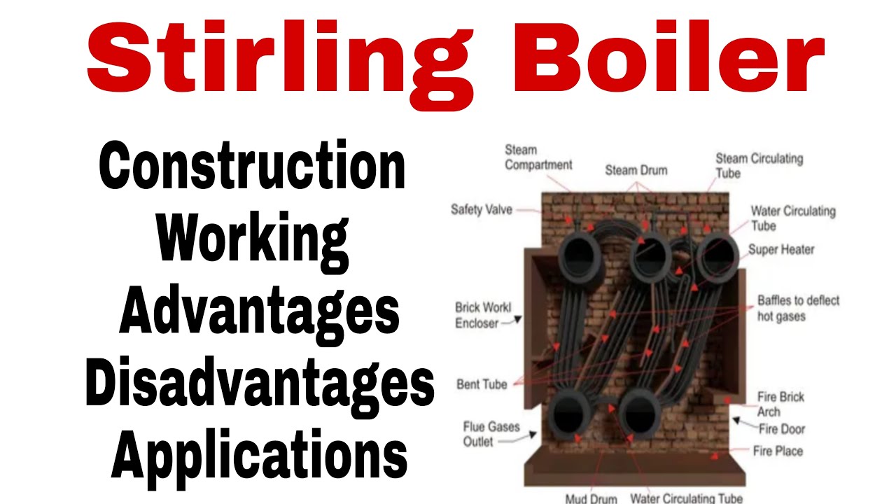 stirling boiler - YouTube