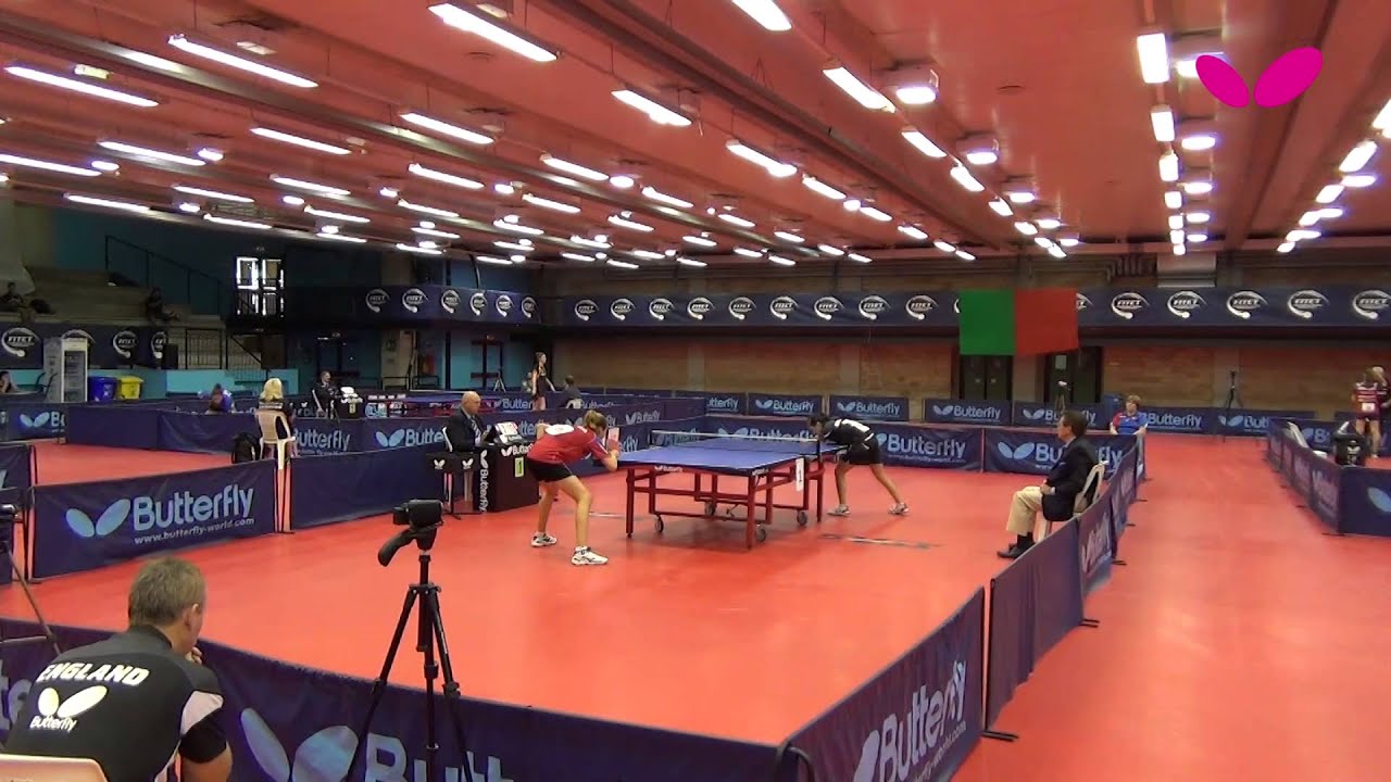 Europe Youth Top 10, Cadet Girls: Anastasia KOLISH - YouTube