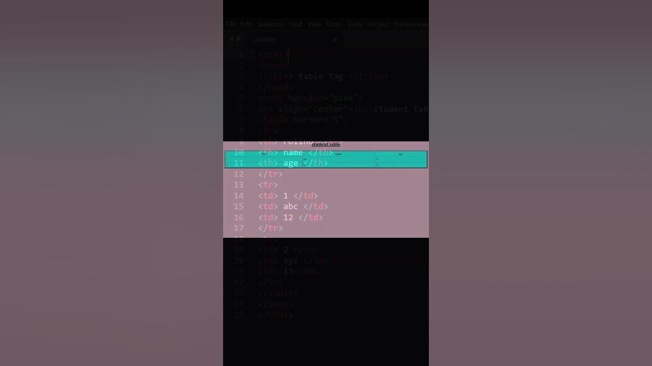 New Video For Coding Lover Html Coding Html5 Java Program Viralshort Programming Css
