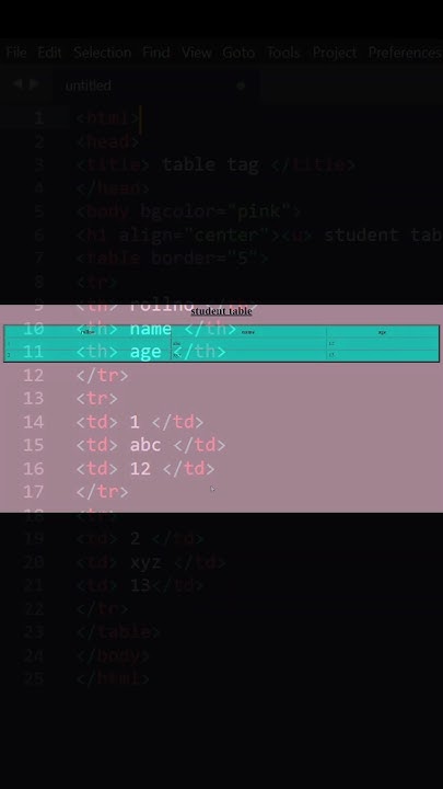 New Videofor Coding Lover Html Coding Html5java Program Viralshort Programming Css