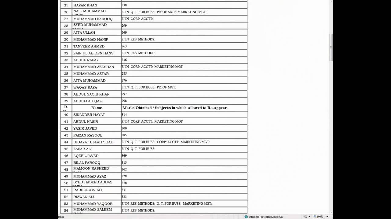 M.COM RESULT - YouTube