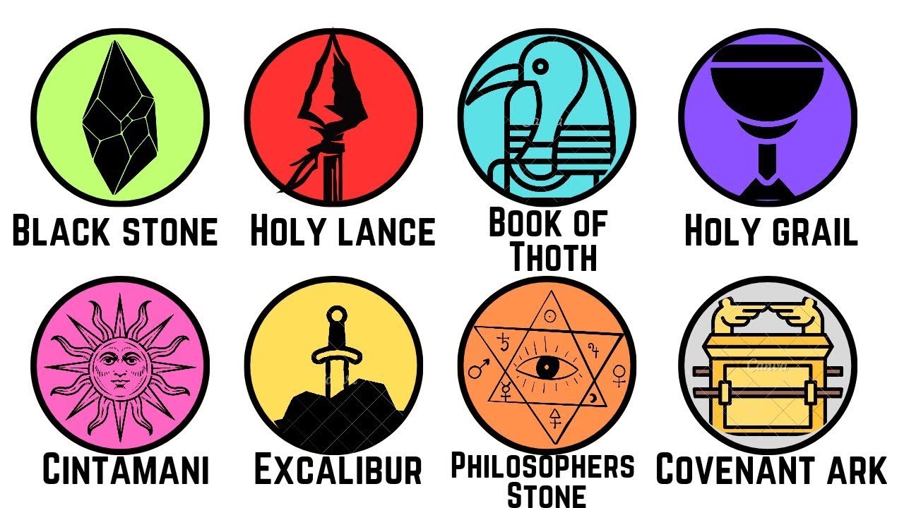 Every MYSTICAL OBJECT Explained in 30 Minutes - YouTube