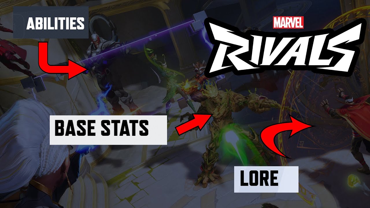 Marvel Rivals: Most Characters Abilities, Base Stats, and Lore ...