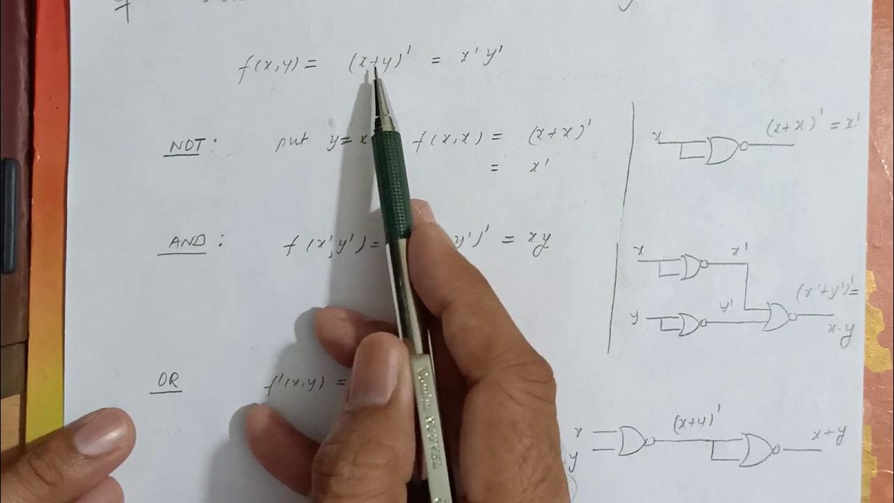 Functionally Complete Boolean Operations - YouTube