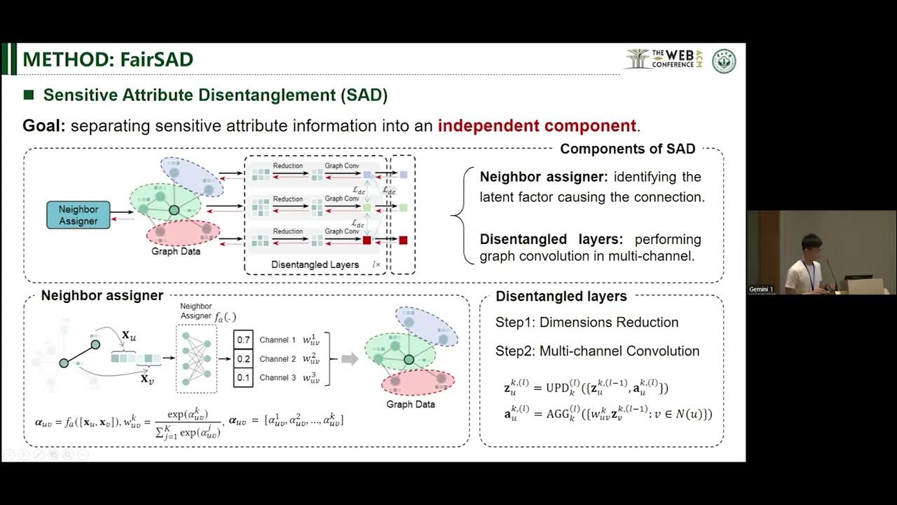Fair Graph Representation Learning via Sensitive Attribute Disentanglement - YouTube