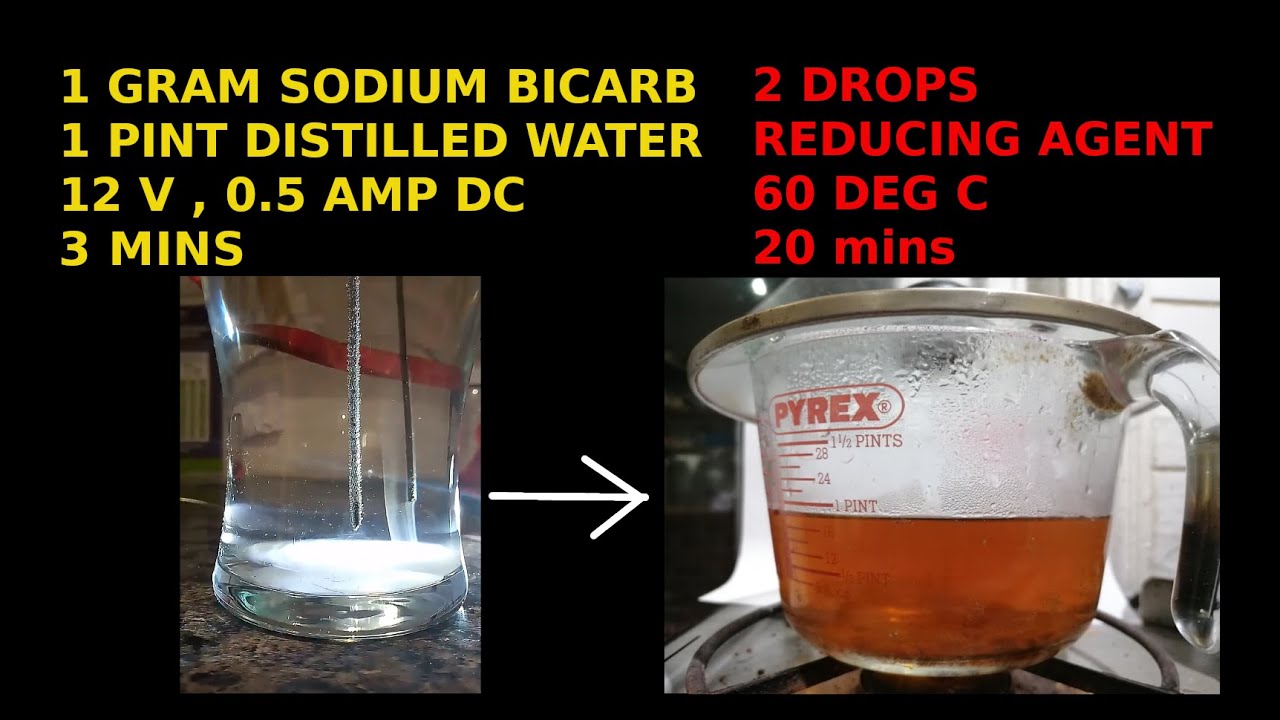 COMPARING DIFFERENT WAYS OF MAKING COLLOIDAL SILVER - SUCCESSES AND ...
