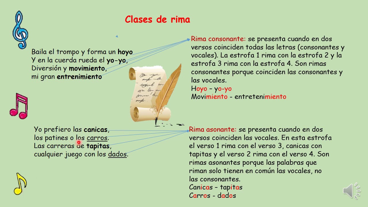 Tercer grado poema - YouTube