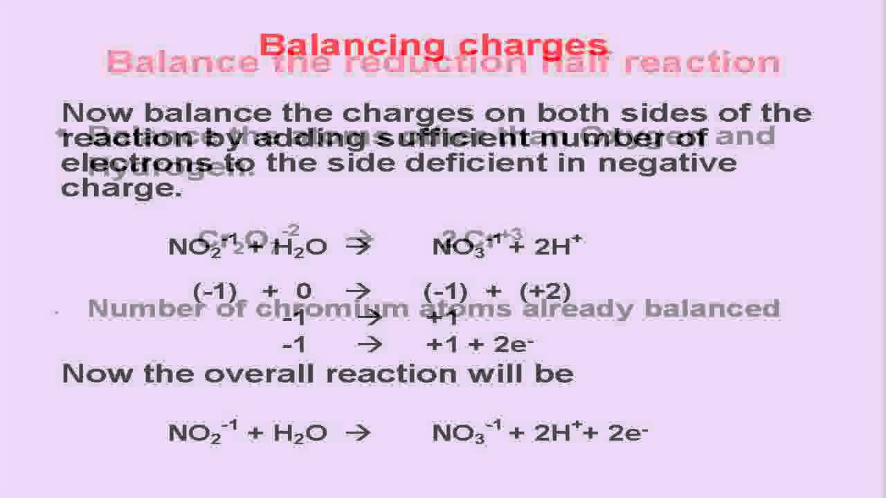 Balancing Equation CR2O - YouTube