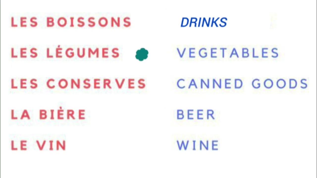 French Grocery Shopping Words | Learn French With Uma G - YouTube