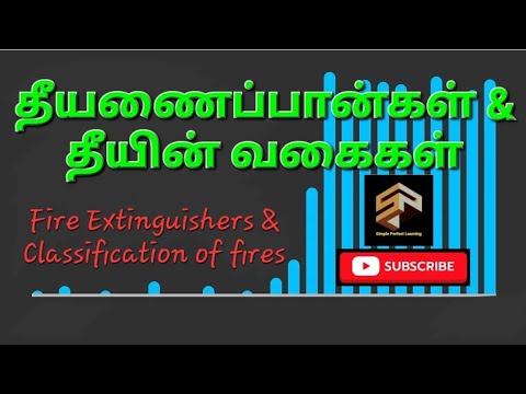 fire extinguisher types in tamil,types of fire - YouTube