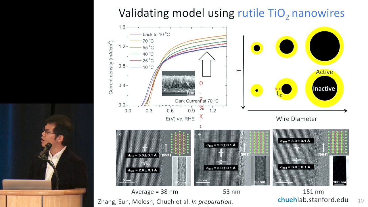 William Chueh: Thermally-Enhanced Generation of Solar Fuels | GCEP ...