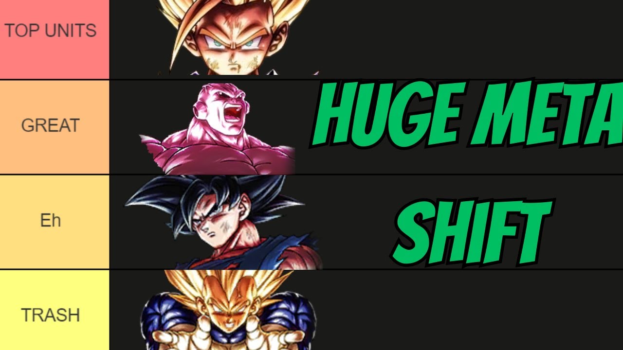 TOP 10 DBL UNITS RN!!! (March 11) - YouTube