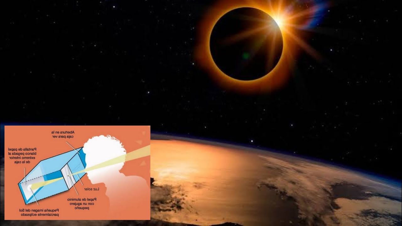 Como elaborar una caja para ver el eclipse solar - YouTube