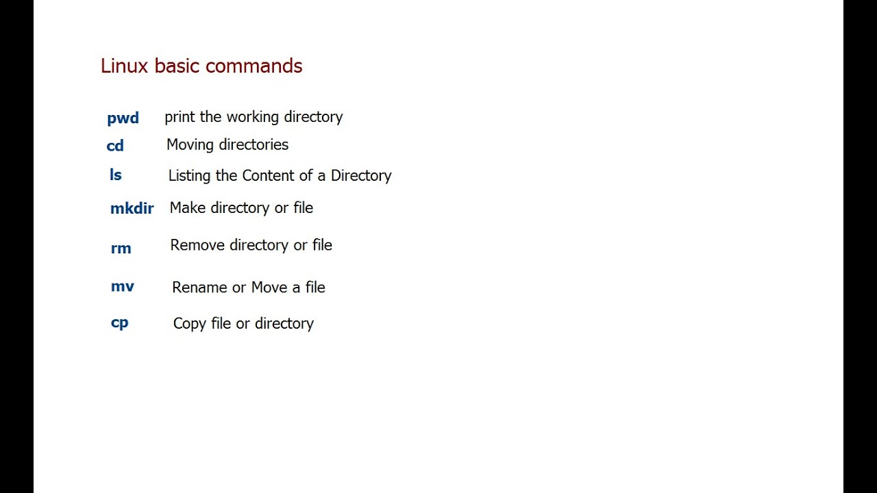 Basic Commands In Linux Youtube