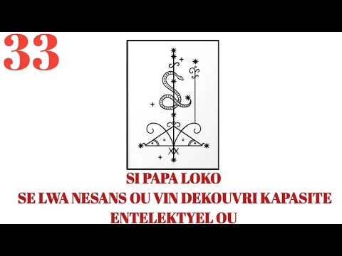 SI PAPA LOKO SE LWA NESANS OU VIN DEKOUVRI KAPASITE ENTELEKTYEL OU ...