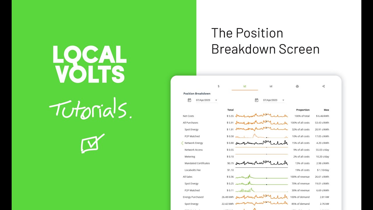 Localvolts Tutorial - The Position Breakdown Screen - YouTube