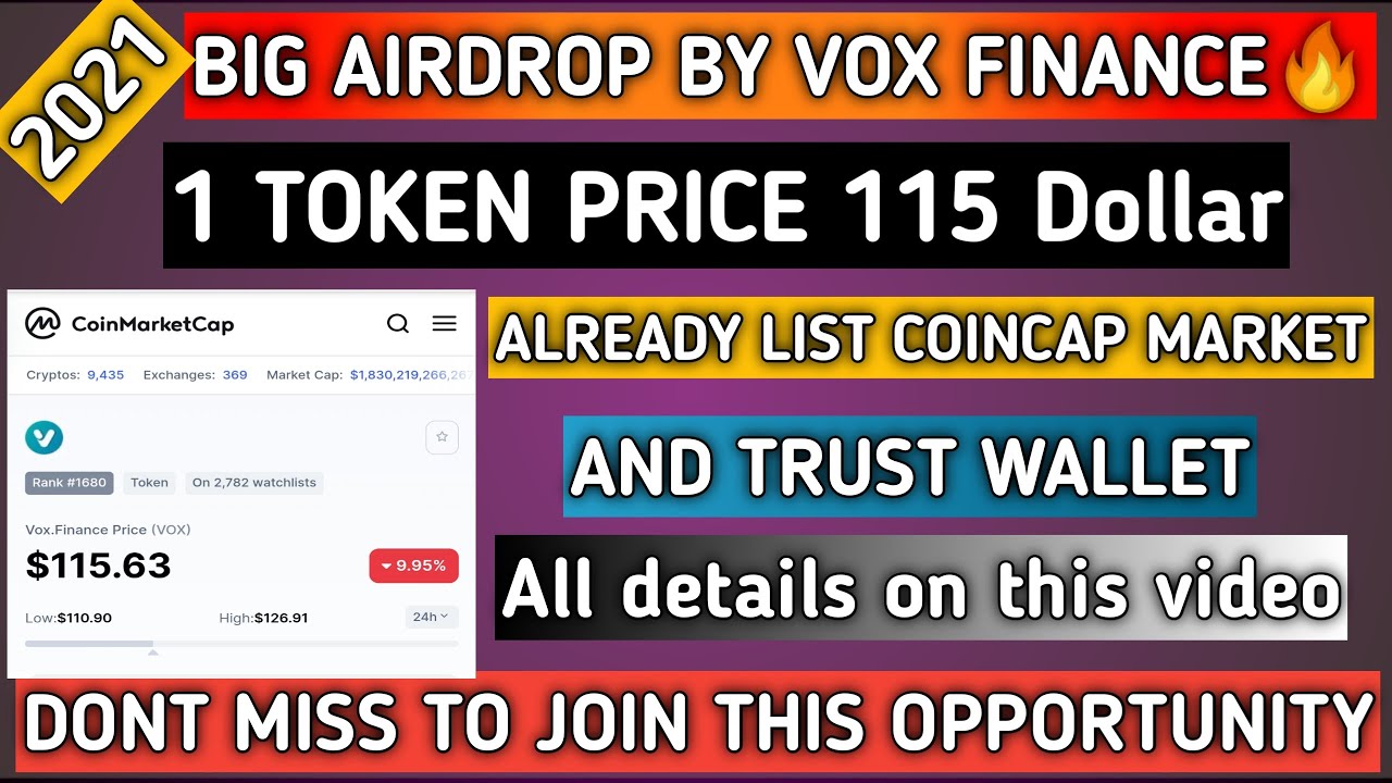 2021🔥 Biggest Airdrop Join Now !! 10 to 100$ Profit!! 101% Legit🤑 - YouTube
