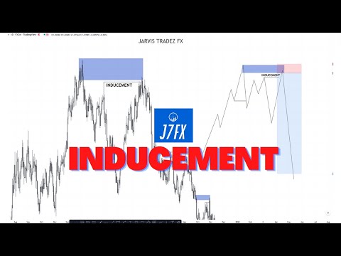 LIQUIDITY INDUCEMENT THEOREM | FOREX | SMART MONEY CONCEPT - YouTube