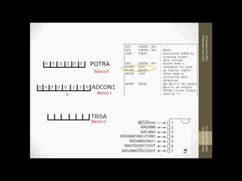 Programaci n en Assembler por Oscar Pulido - YouTube