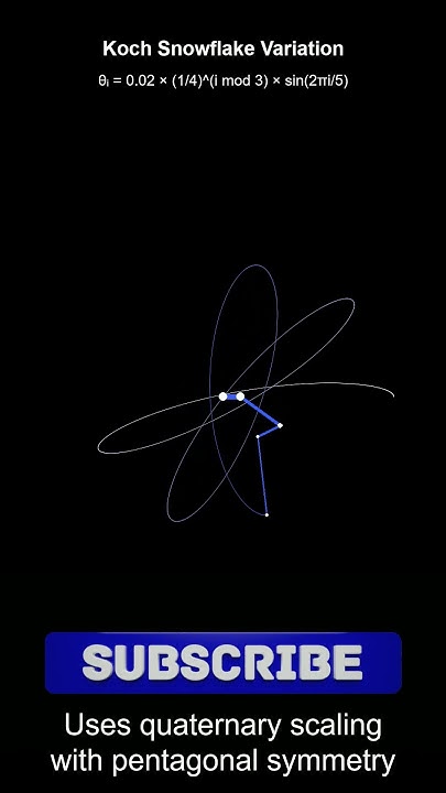 Koch Snowflake Variation #fractal #asmr - YouTube