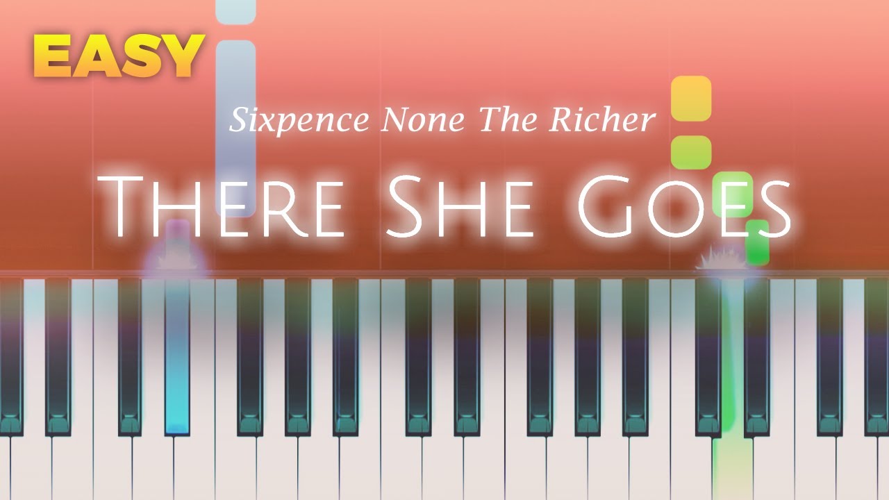 Sixpence None The Richer - There She Goes - EASY Piano TUTORIAL by Piano Fun Play - YouTube