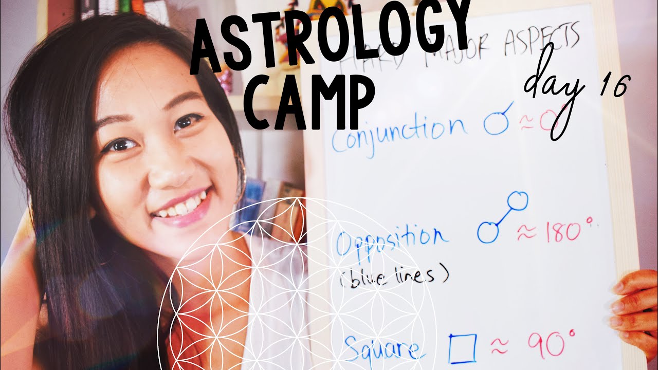 How to Read Your Natal Chart DAY 16|CONJUNCTION OPPOSITION SQUARE ...