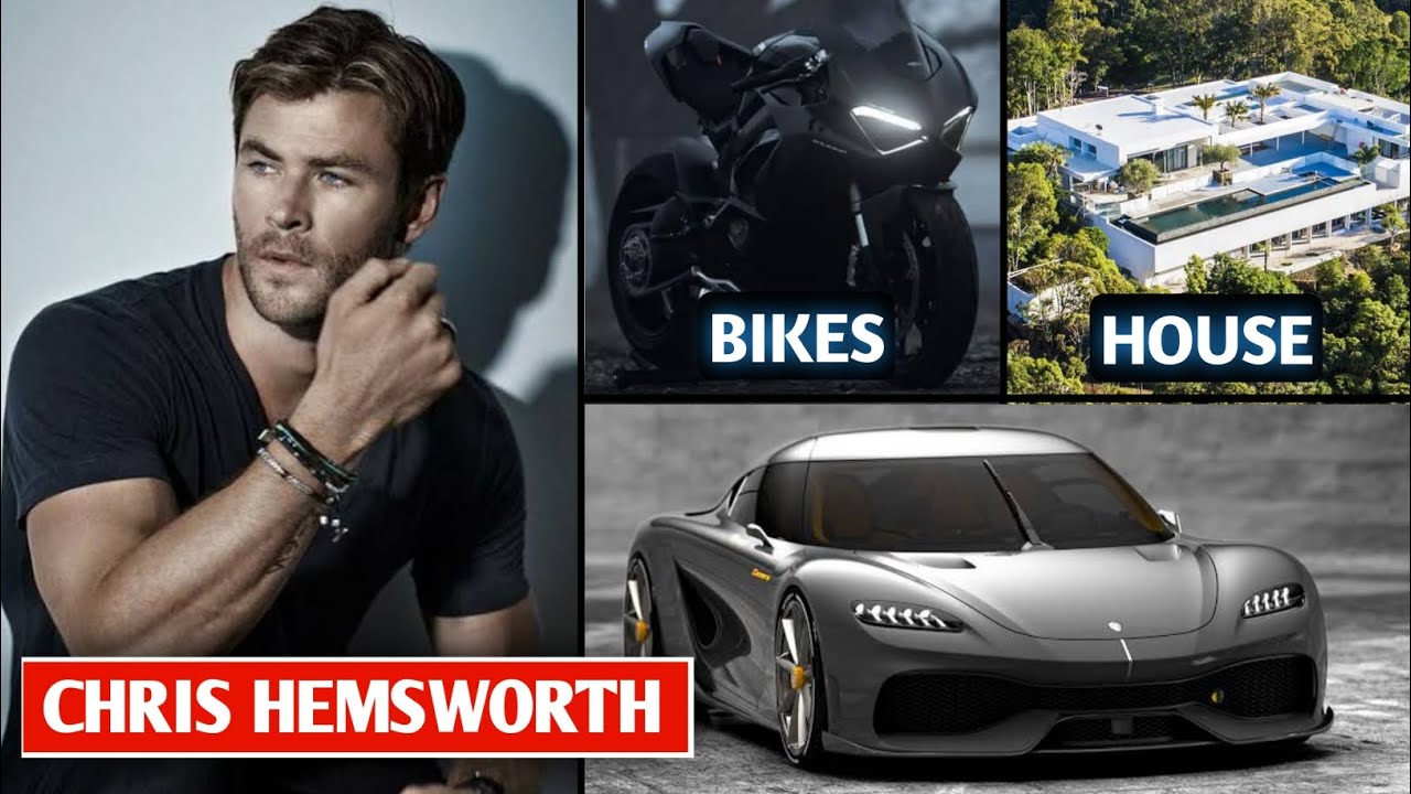 Biography and Lifestyle of "CHRIS HEMSWORTH" | Biography and Lifestyle | Chris Hemsworth - YouTube