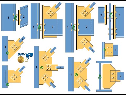 Tekla API Samples - 04 Column Beam Braces Details Part1 - YouTube