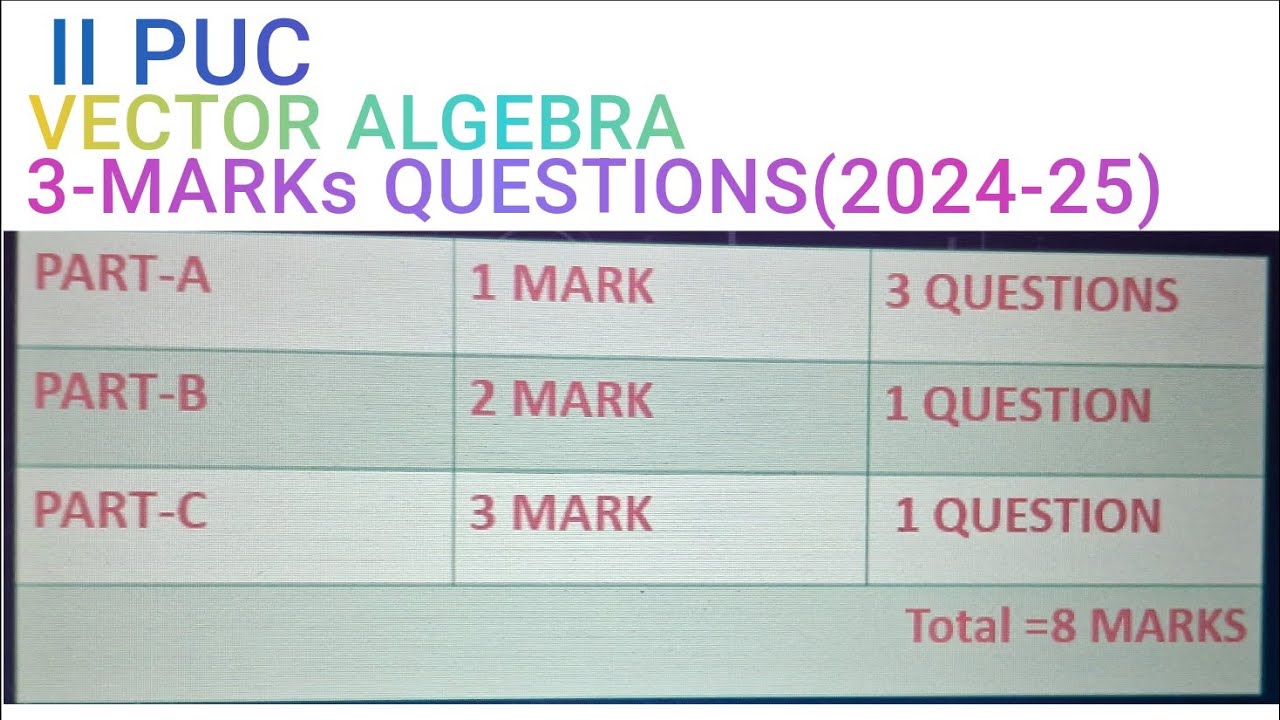 II PUC MATHEMATICS[VECTOR ALGEBRA, 3-MARKS QUESTIONS(2024-25)]||PART-4 ...
