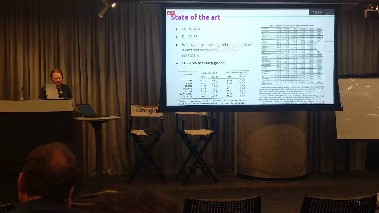 Ori Cohen (ZenCity): annotation project that led to an accurate ...