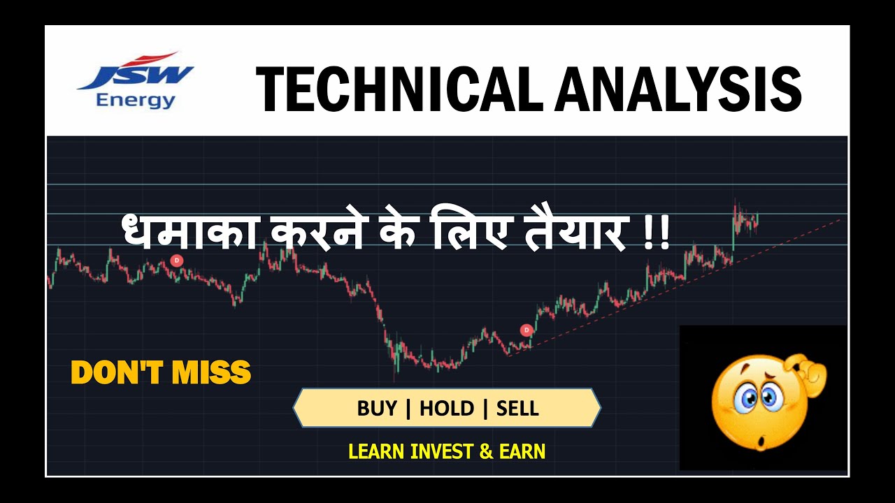JSW Energy Share Analysis | JSW Energy Technical Analysis | JSW Energy ...