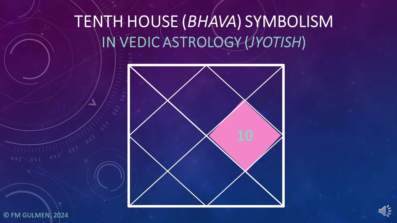 Tenth House (Bhava) Symbolism: Learn Vedic Astrology (Jyotish) - YouTube