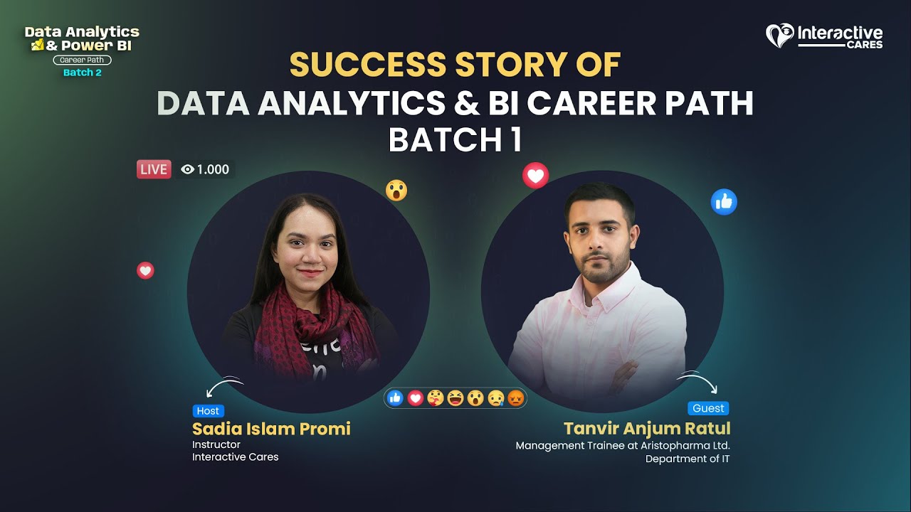 Special Live on Success Story of Data Analytics & BI Career Path Batch ...