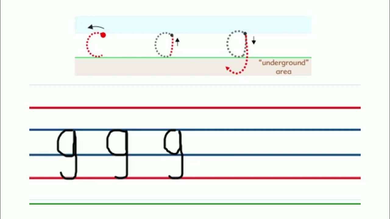 Let's print the Letter G(Handwriting practice for kids) - YouTube