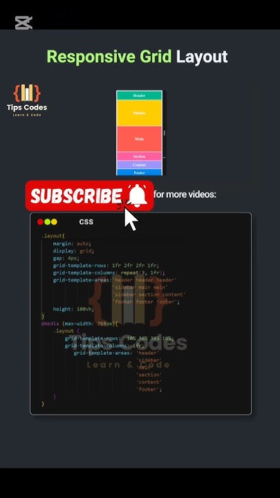 Responsive Grid Layout Tutorial | HTML & CSS Grid System Explained #shorts #foryou - YouTube