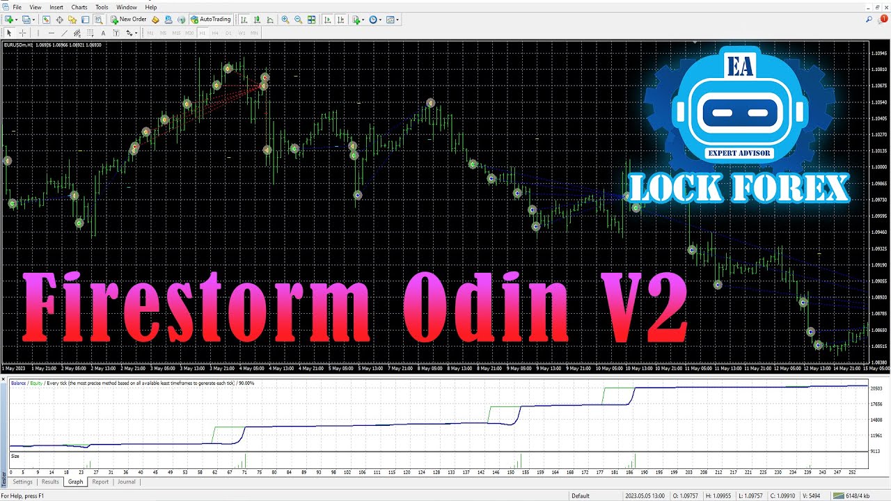 ROBOT FOREX REVIEW (FIRESTORM ODIN V2) - YouTube