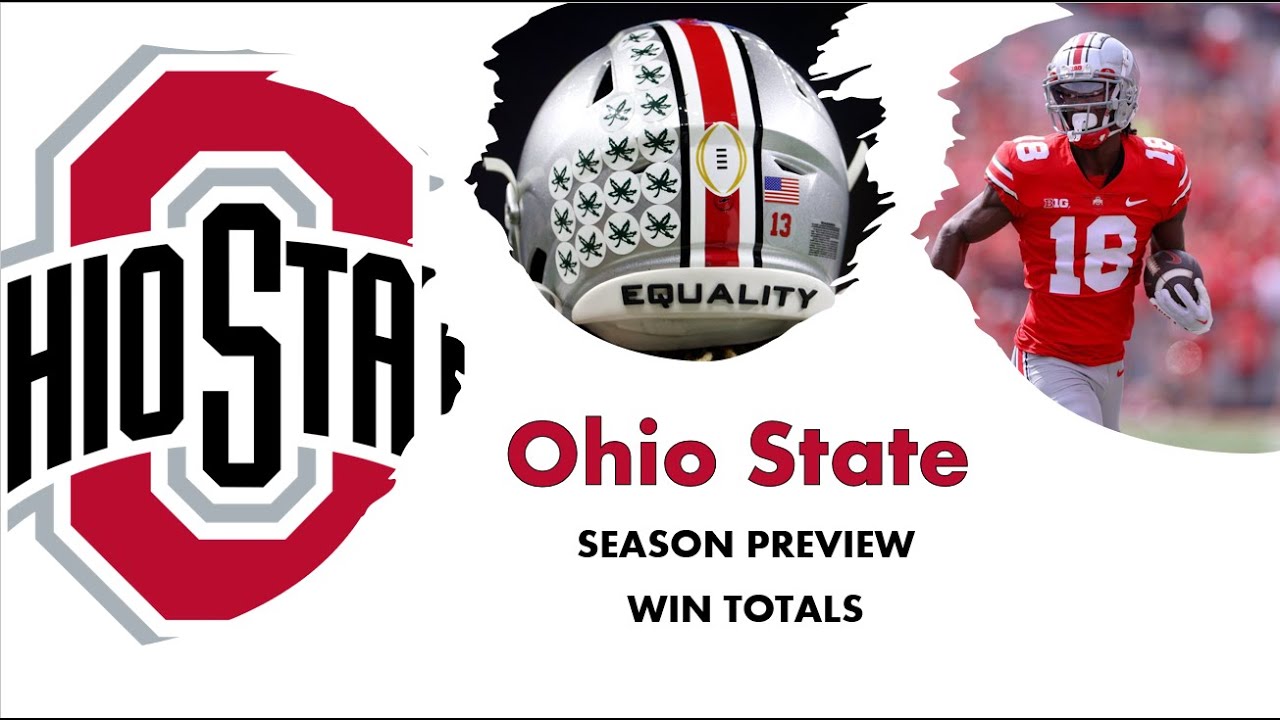 Ohio State Football 2023 Preview - YouTube