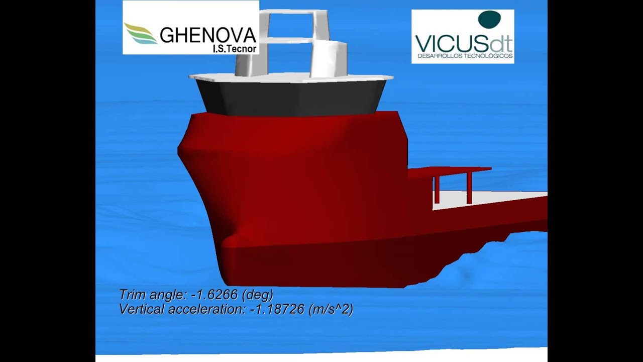 OSRV seakeeping analysis in sea state 6 - YouTube