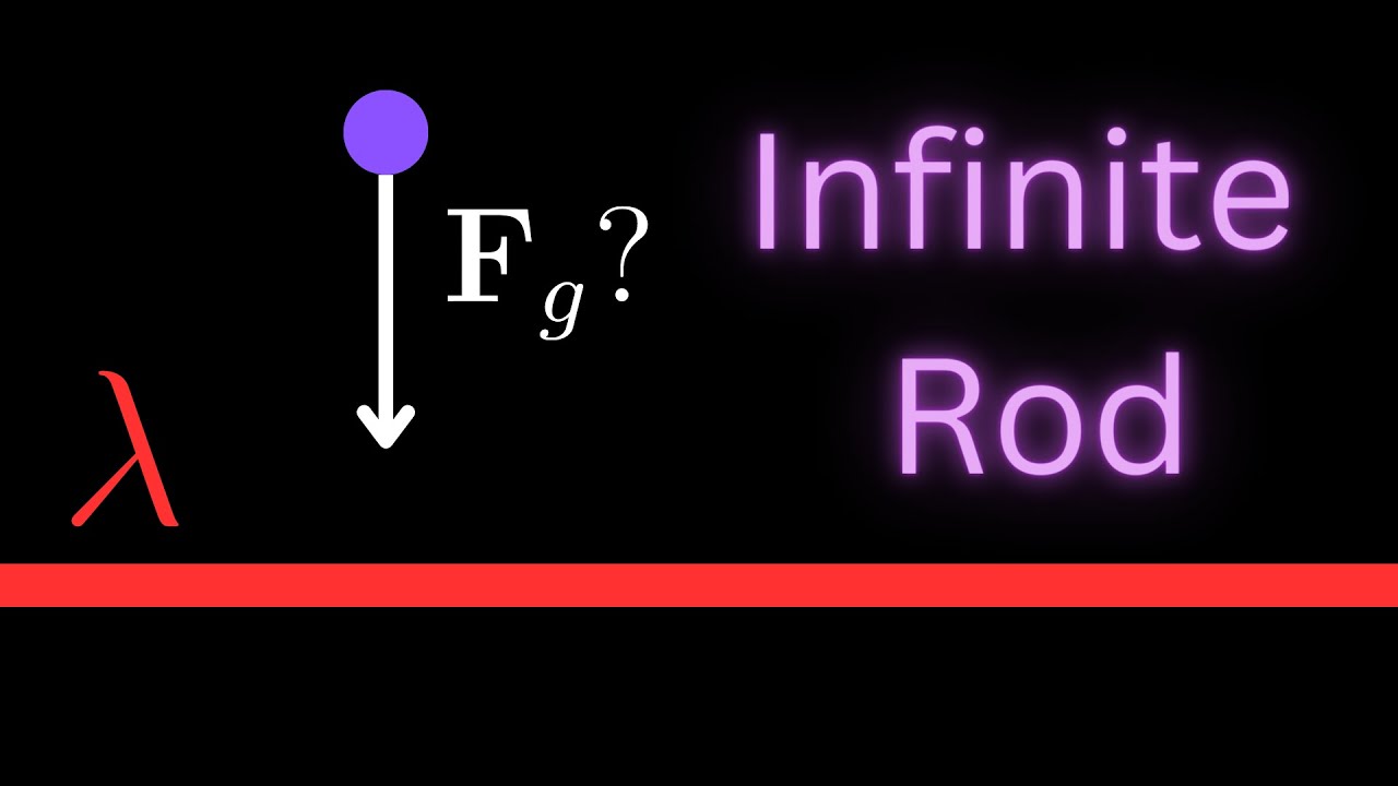 Gravitational Force from an INFINITE, Uniform Rod (by Integration ...