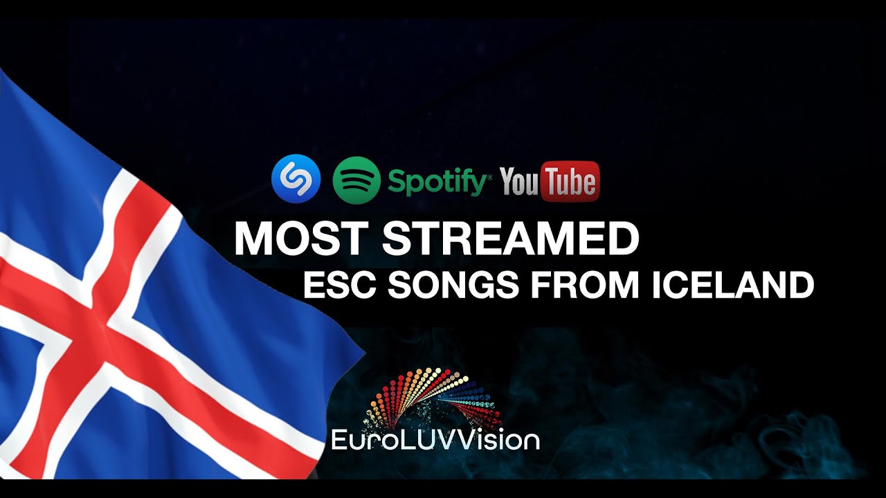 Iceland 🇮🇸 in Eurovision TOP 34 Most Streamed Songs: Shazam, YouTube ...