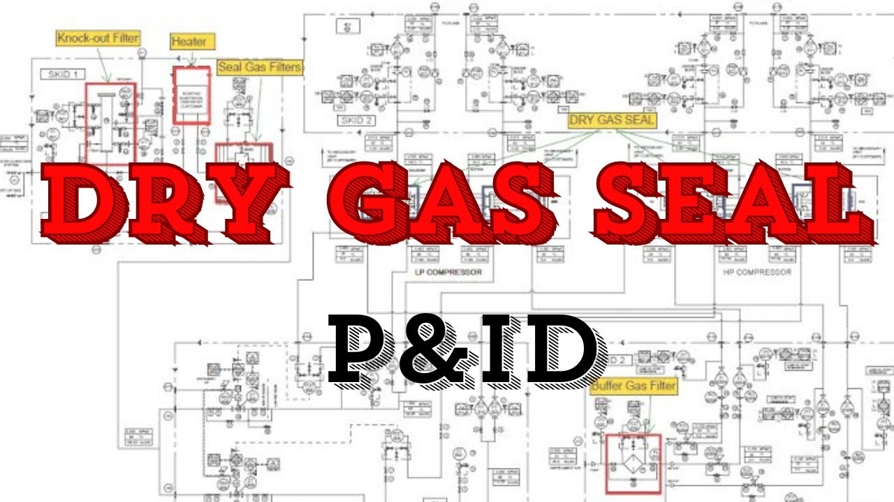 Understand Dry gas seal P&ID : Complete Guide. - YouTube