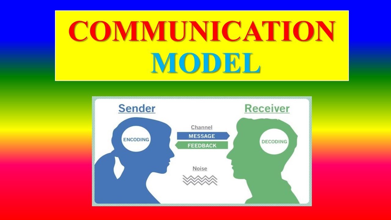 COMMUNICATION MODEL - Conceptual models - Mental Health Nursing - YouTube